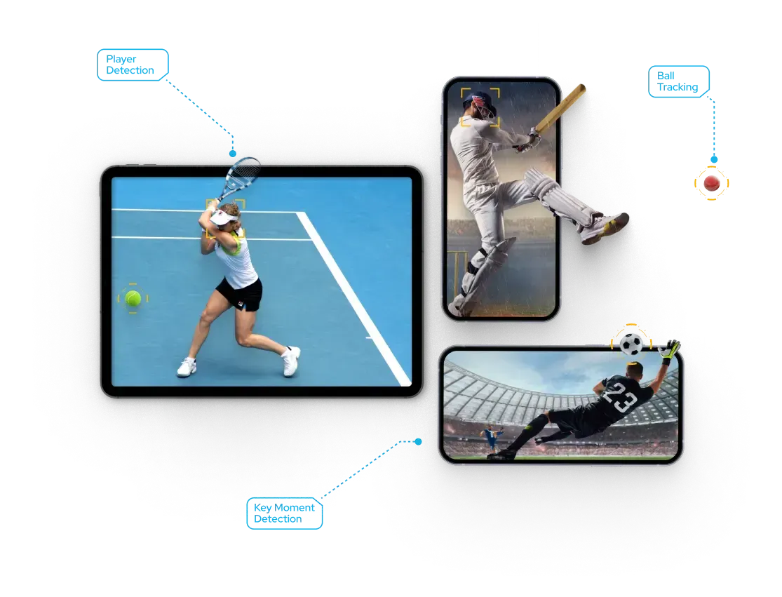 Automated Sports Highlights, AI Video Highlights | Magnifi